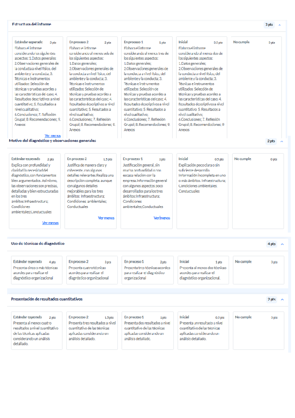Rubrica de Evaluación para Informe de Diagnóstico Organizacional - 3pts ...