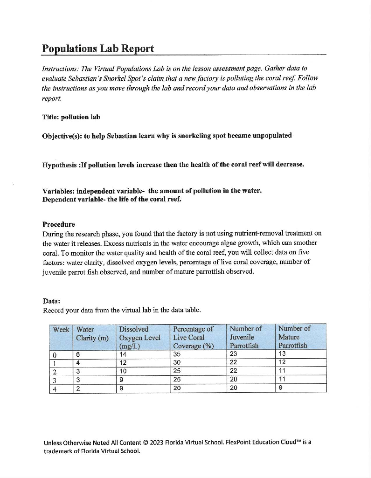 Population lab report - Populations Lab Report Instructions: The ...