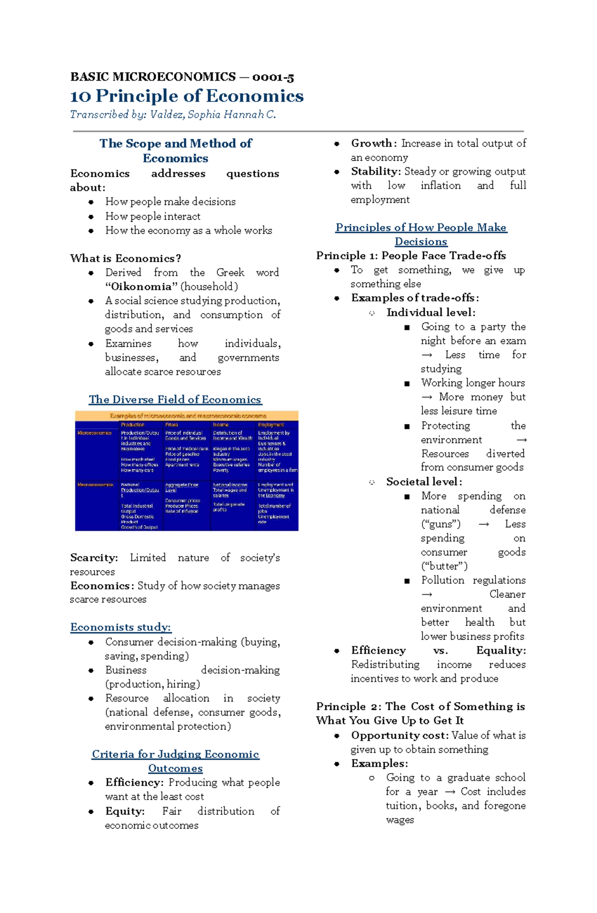 CBM 01 - Basic Microeconomics: Principles and Scope of Economics - Studocu