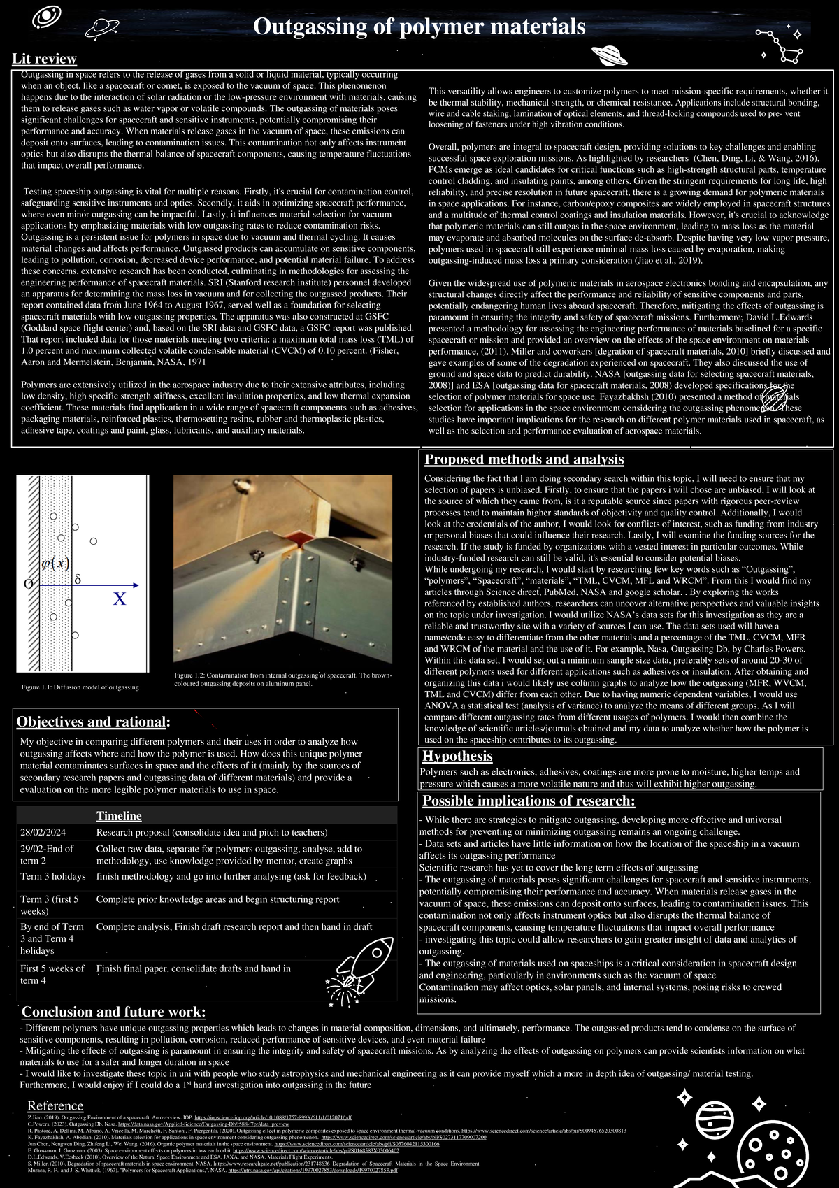 Polymer Outgassing in Space: A Literature Review (Sci X Poster) - Studocu