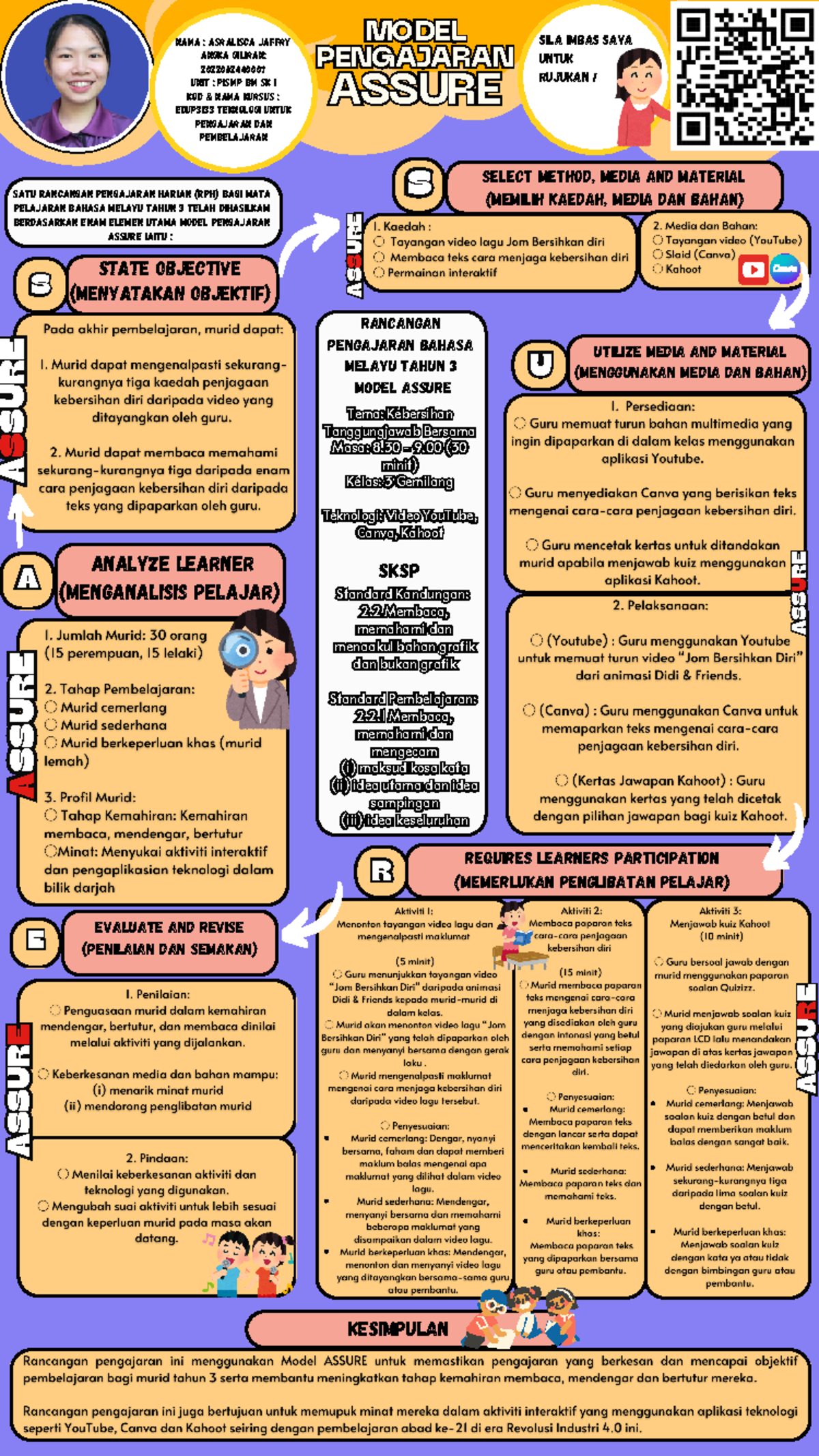 Model Pengajaran Assure - RPH BM SK Tahun 3 - MODEL PENGAJARAN ASSURE ...