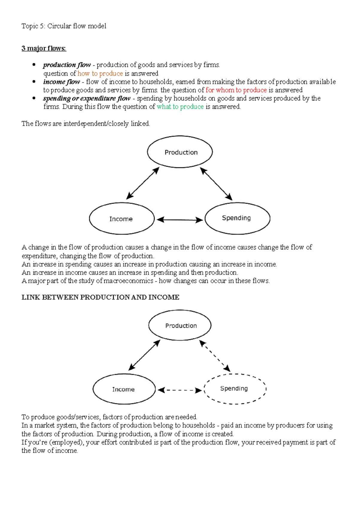 5 Circular Flow Model in Economics: Analyzing Economic Interactions ...