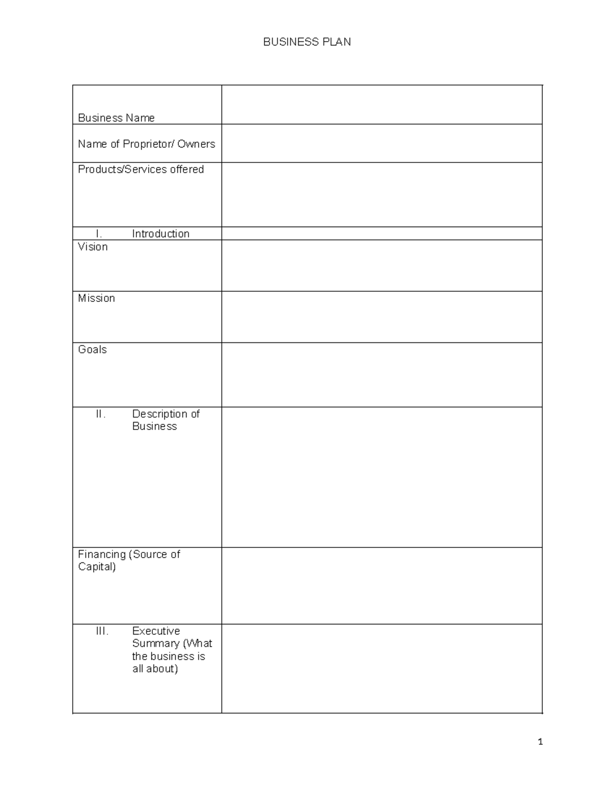 9.-Business-Plan-for-Entrep - Business Name Name of Proprietor/ Owners ...