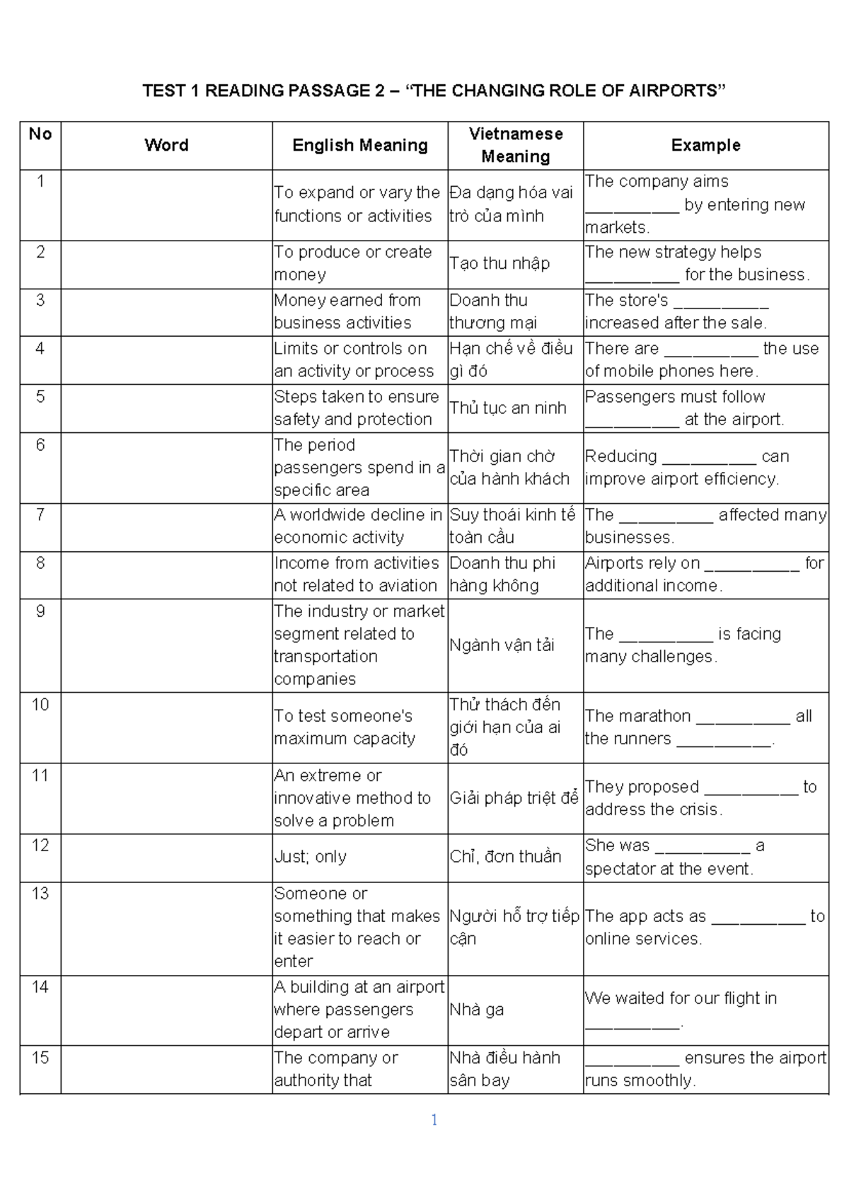 Reading Vocab Progress Test 1: The Changing Role of Airports - Studocu