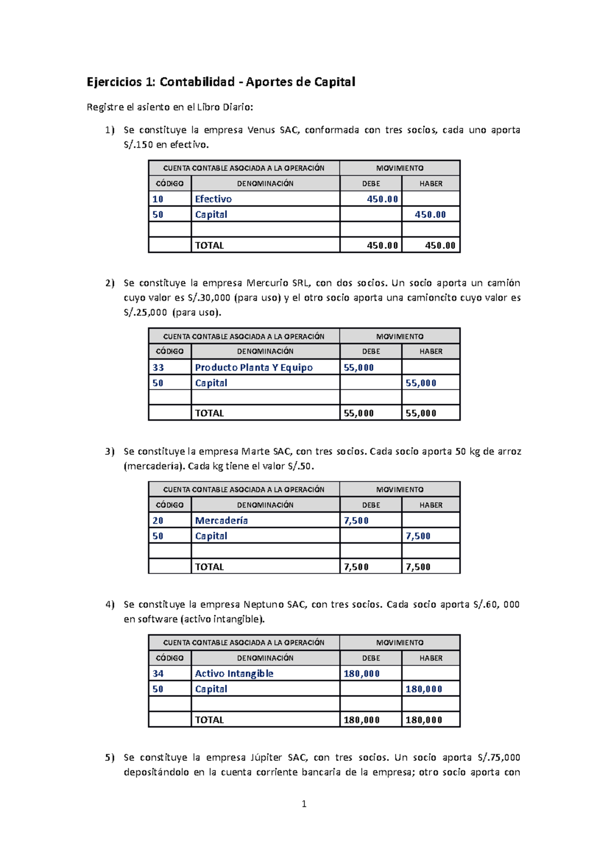 Ejercicios 1 - Aportes de Capital en Contabilidad - Studocu