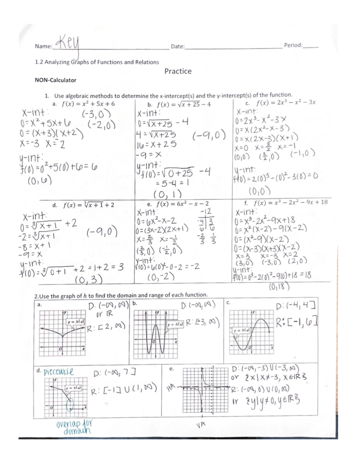 1.2 Practice Exam KEY - Analyzing Graphs of Functions & Relations - Studocu