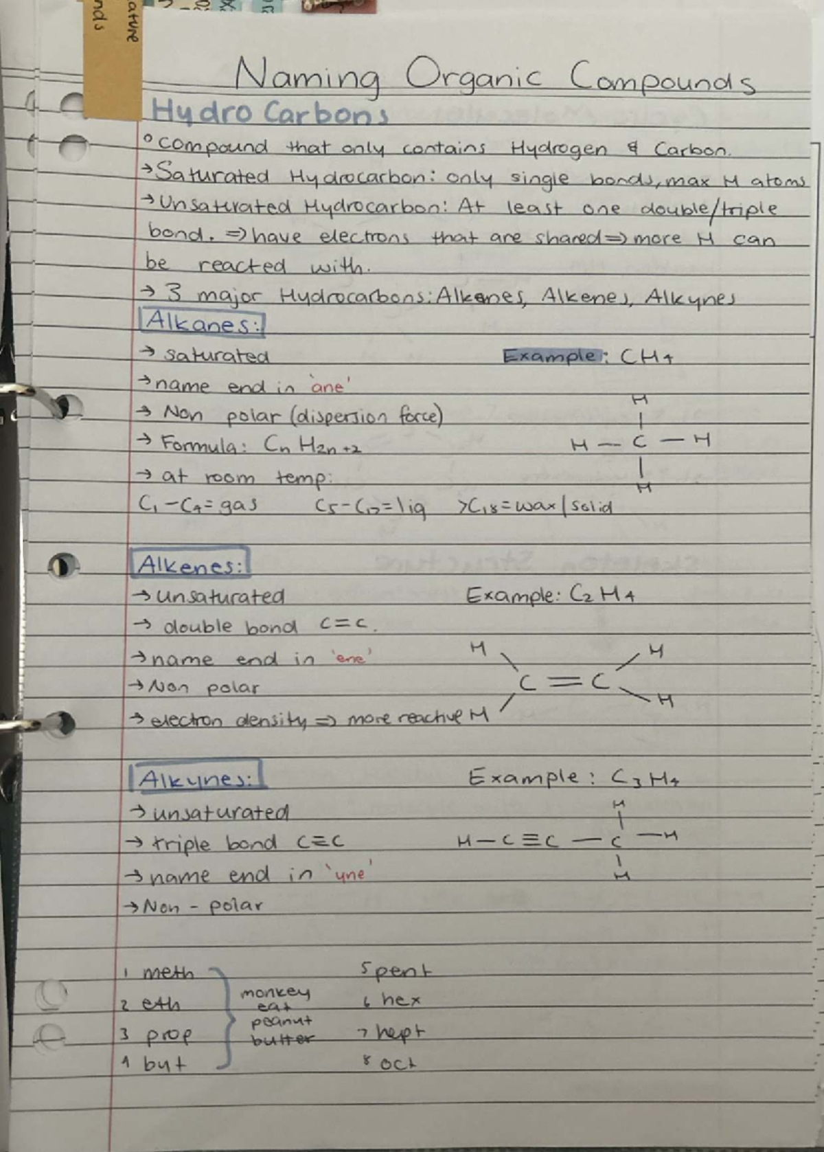 Chemistry Notes: Organic Compounds & Hydrocarbons (CHEM 101) - Studocu