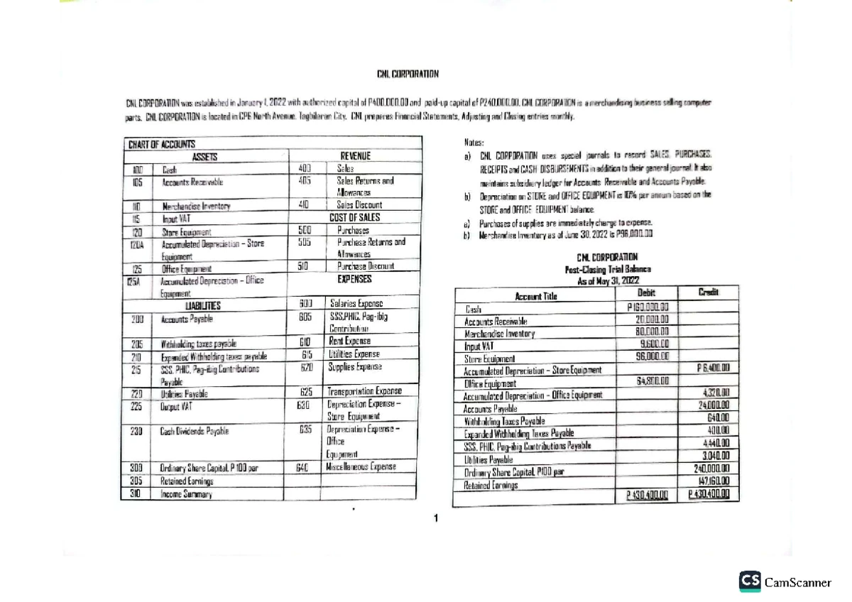 Allowable Deductible Expenses from BIR: A Comprehensive List - Studocu