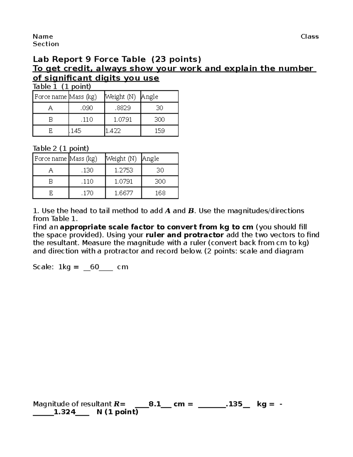 Physics Lab Report 9: Force Table and Vector Analysis - Studocu