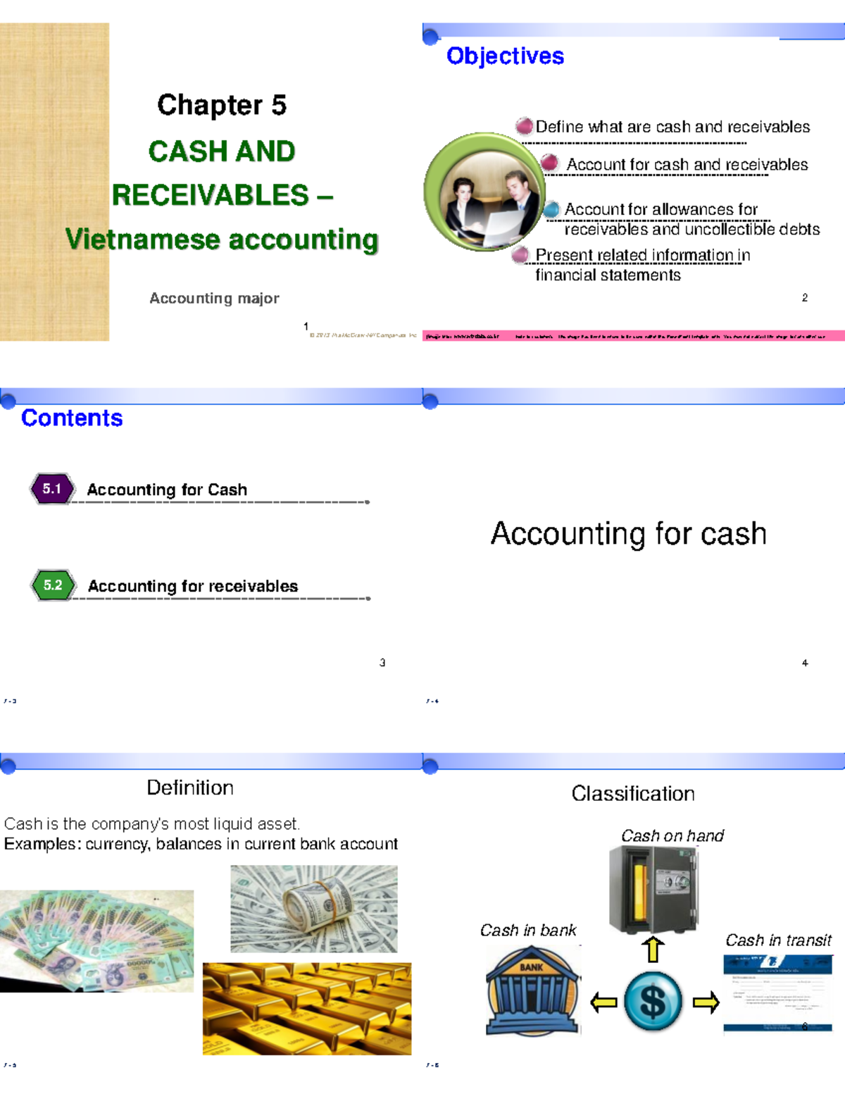 Chapter 5: Cash and Receivables Overview - VAS Accounting - Studocu
