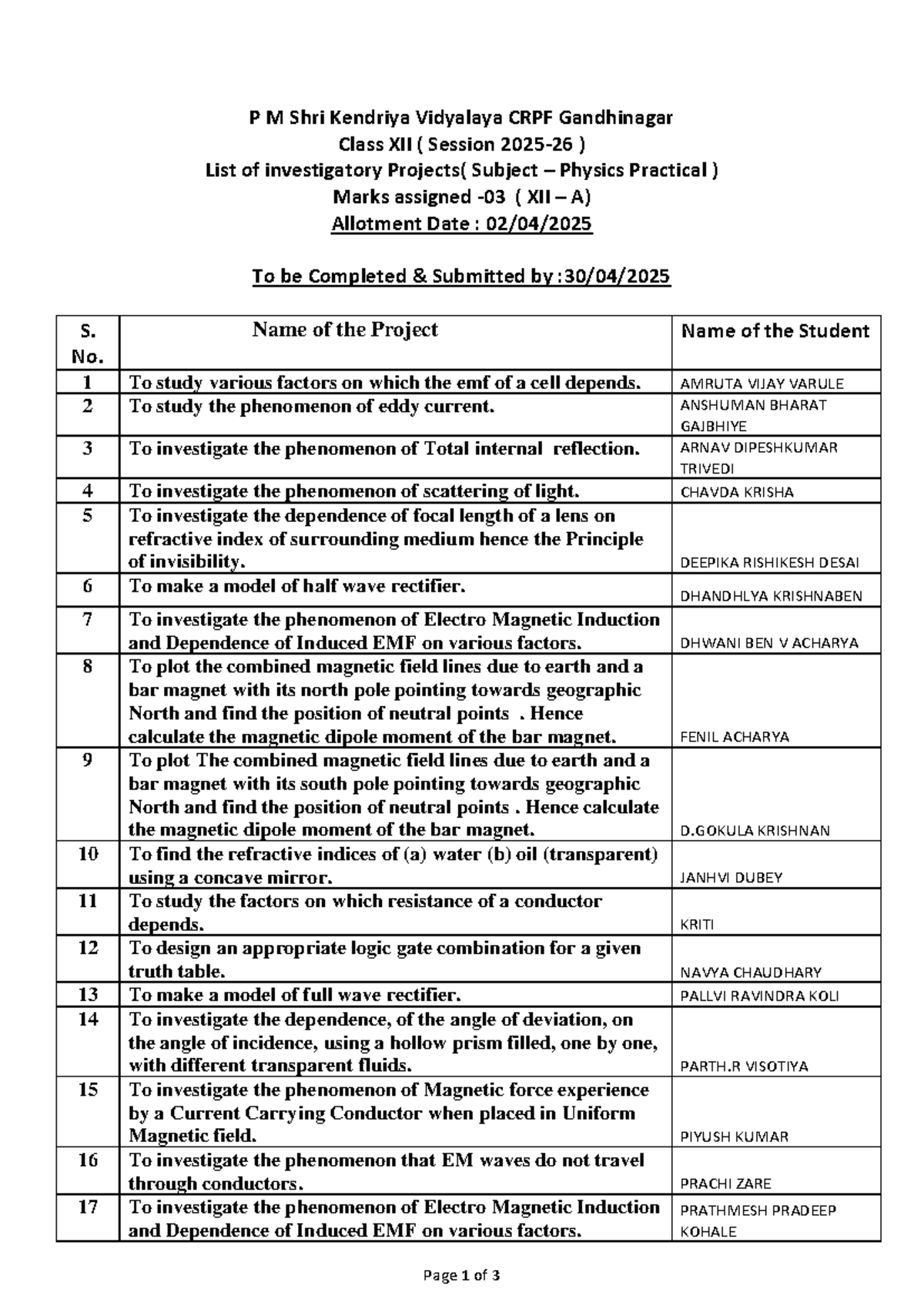 List of Physics Investigatory Projects for Class XII (2025-26) - Studocu