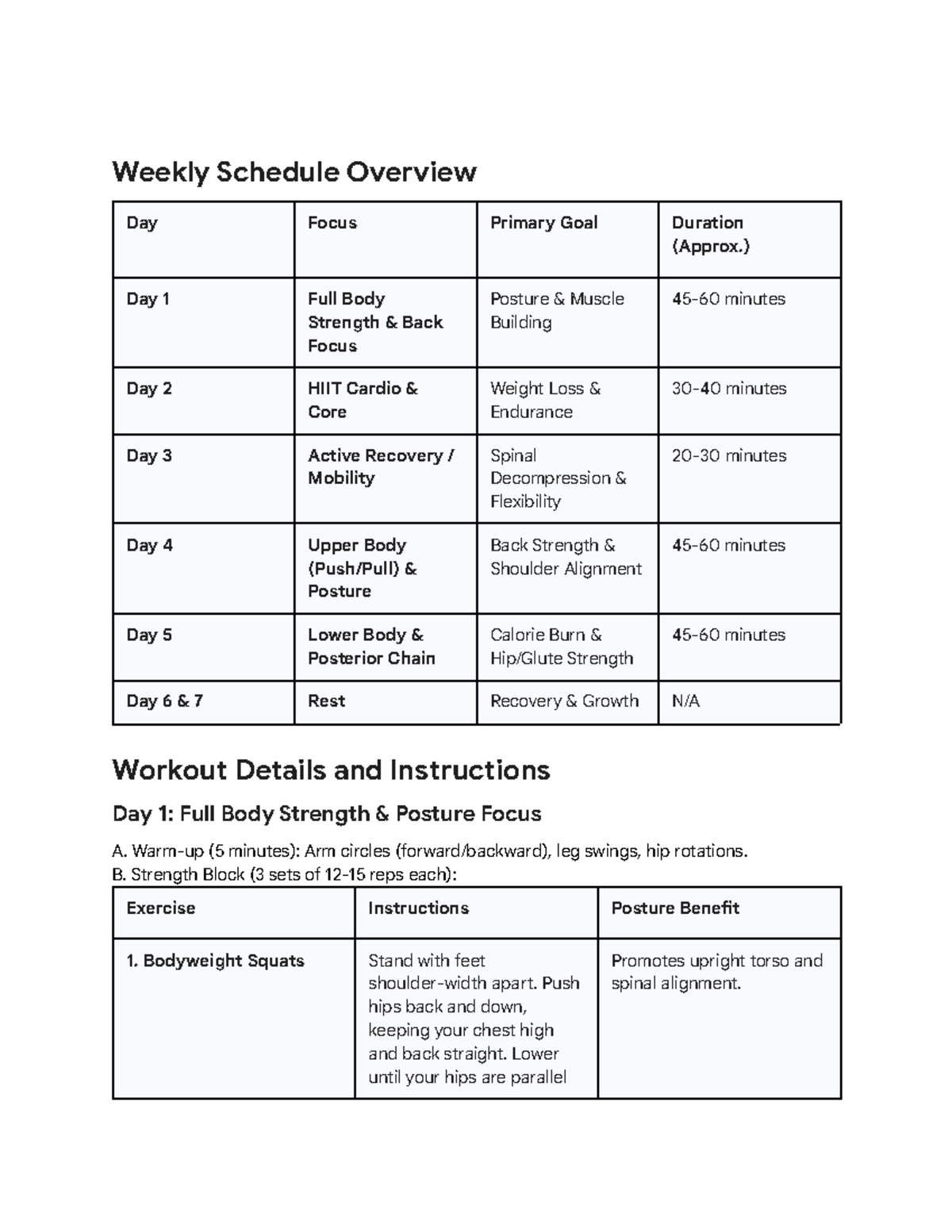 Weekly Workout Schedule: No Equipment Routine Overview - Studocu