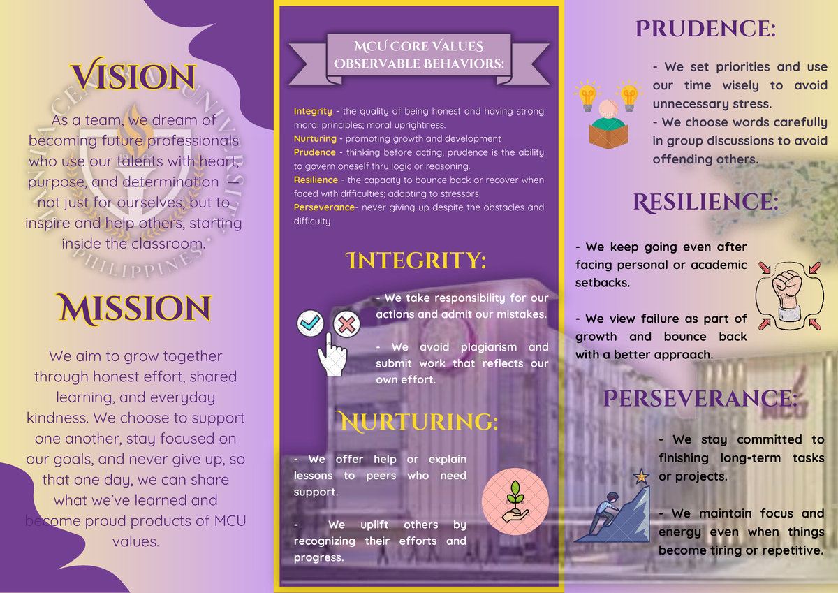 MCU Core Values: Observable Behaviors Brochure - Studocu