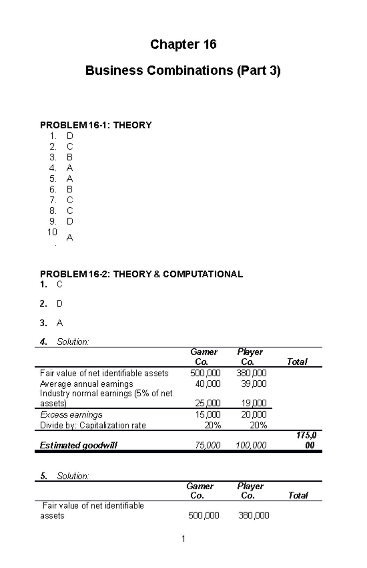 Chapter 16 BUS COM PART 3 AFAR PART 2 - Chapter 16 Business ...