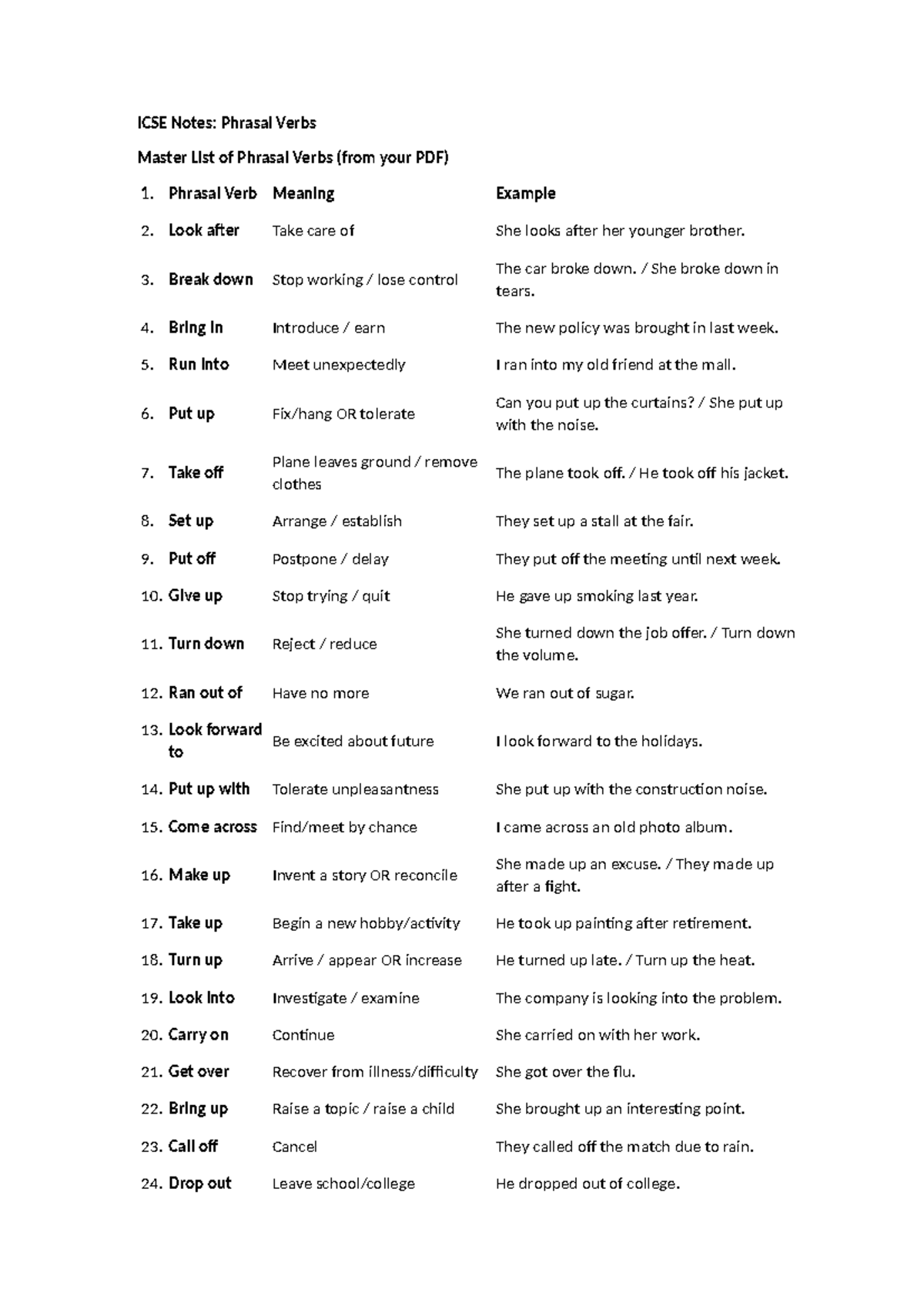 ICSE Notes: Comprehensive Phrasal Verbs & Prepositions Guide - Studocu