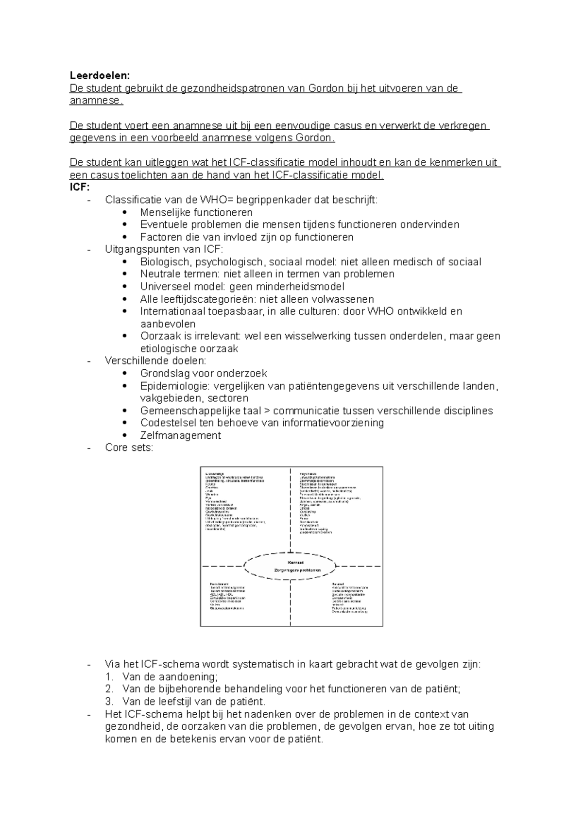 Werkgroep 7: ICF-classificatie en Anamnese met Gordon's ...