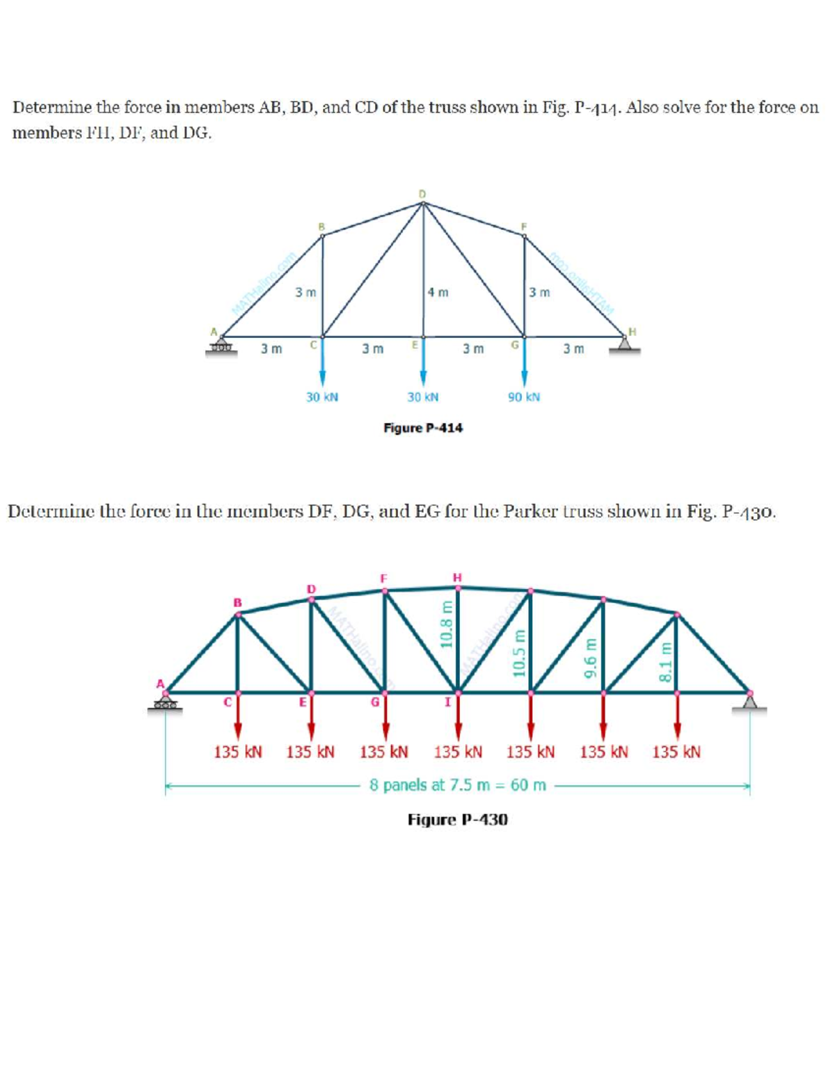 Truss Analysis: Forces in Members AB, BD, CD, FH, DF, DG - Studocu