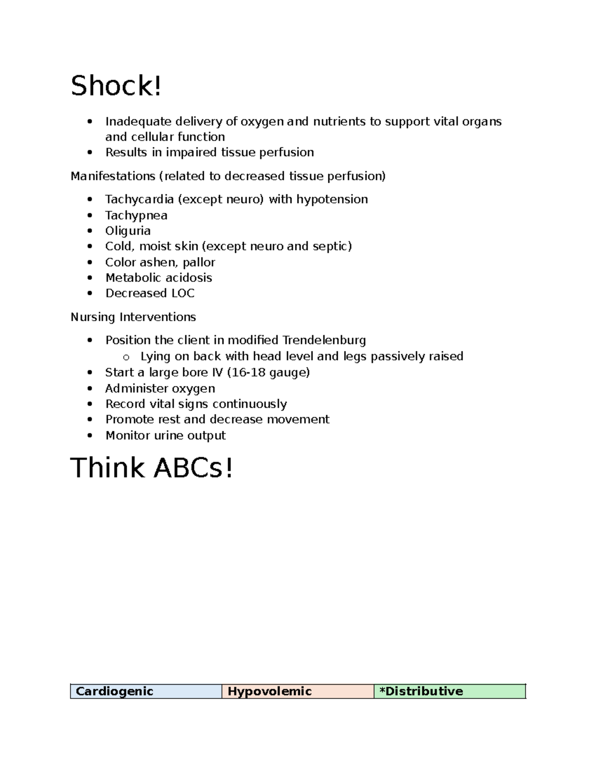 Types of Shock: Understanding Impaired Tissue Perfusion and ...