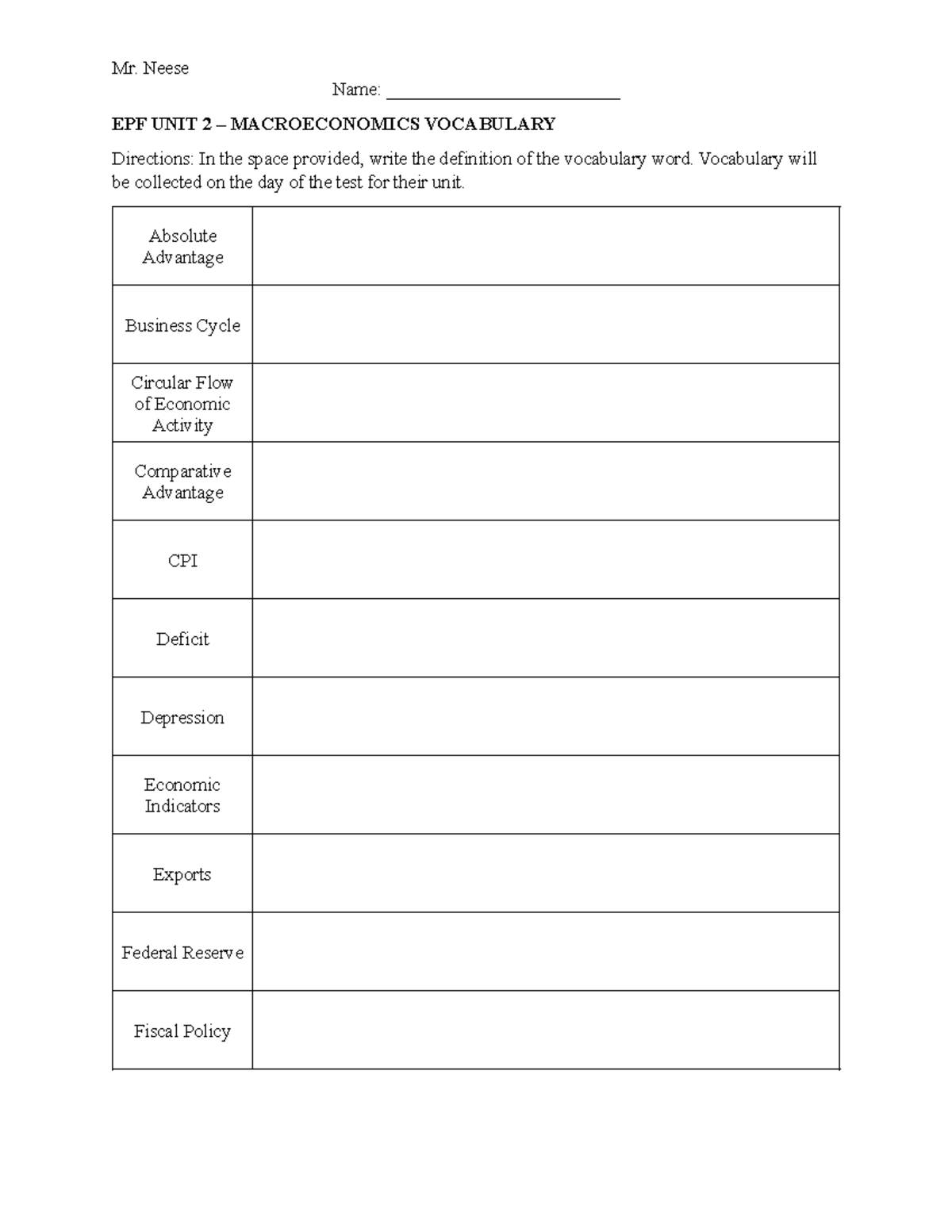 EPF Unit 2 - Macroeconomics Vocabulary Definitions Guide - Studocu