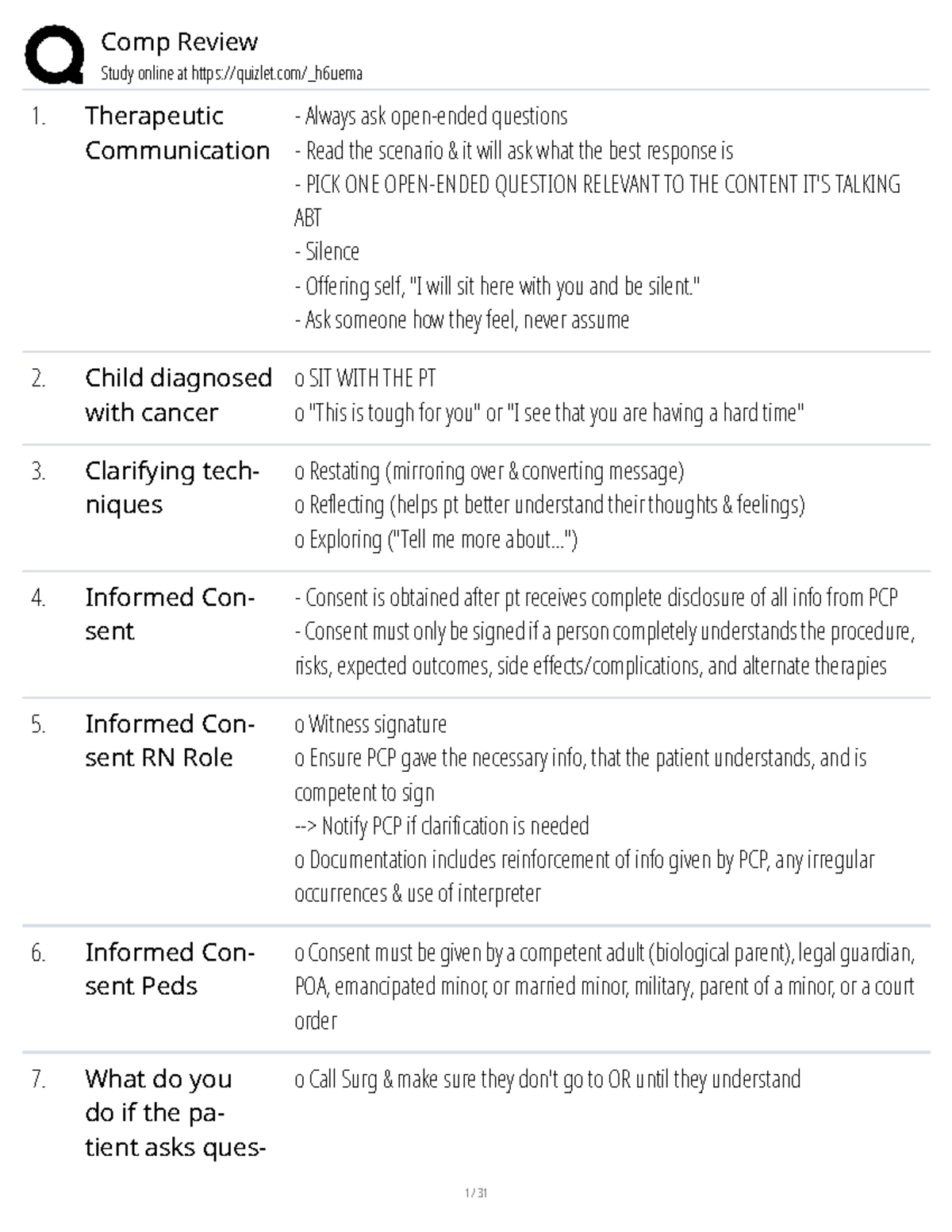 Comp Review Study Guide for Nursing (NUR 101) - Studocu
