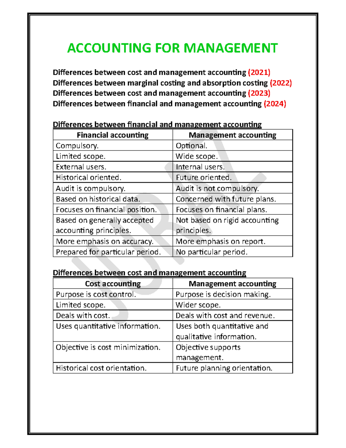 AFM - Differences in Cost & Management Accounting: BCom Study Material ...