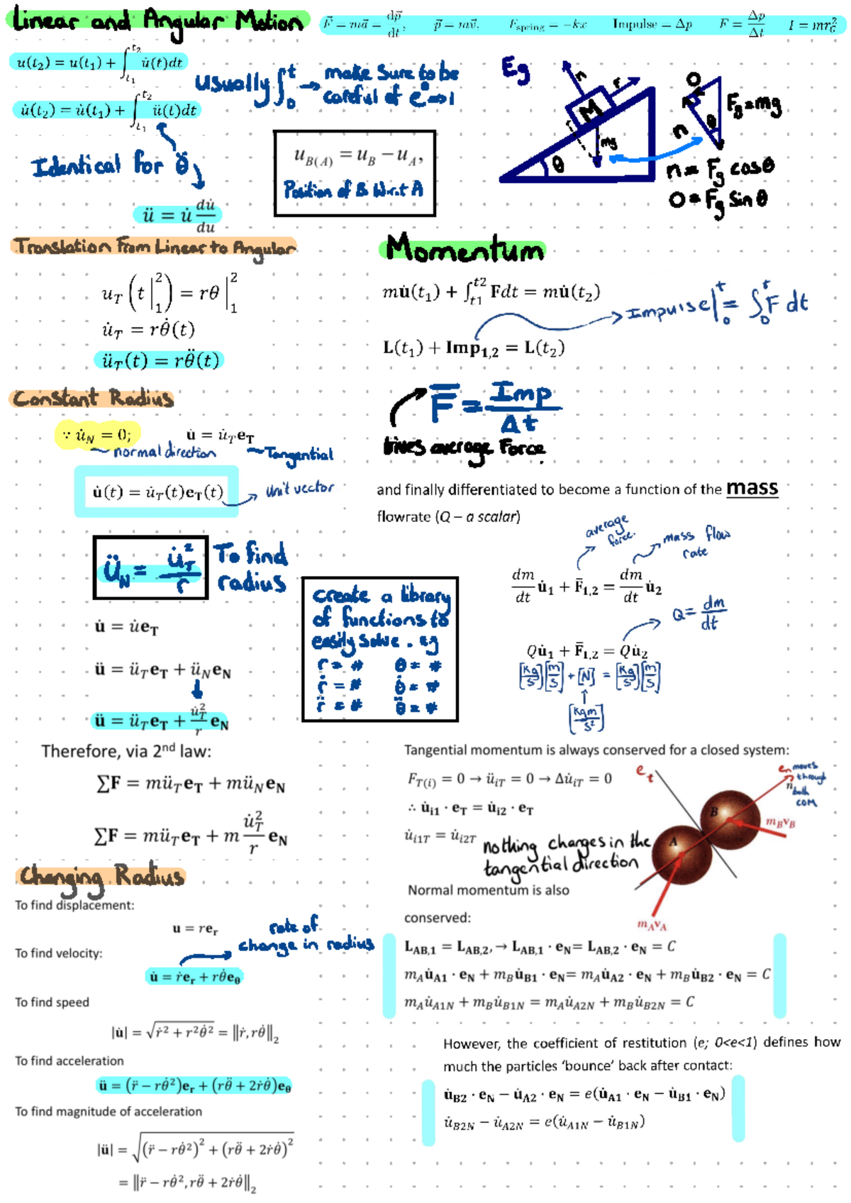 ENGR102 Dynamics Cheat Sheet: Linear & Angular Motion Overview - Studocu