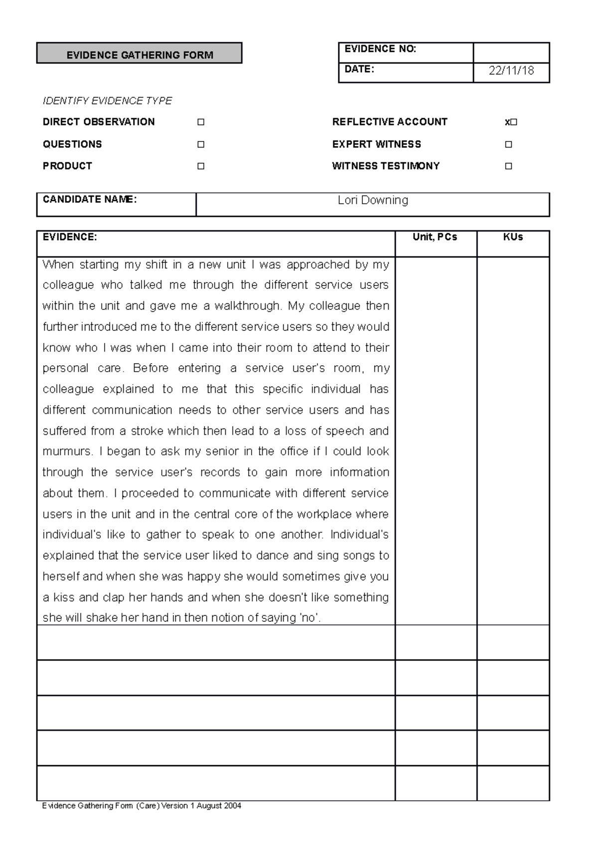 Effective Communication Evidence Gathering Form SVQ Unit 2023 - Studocu