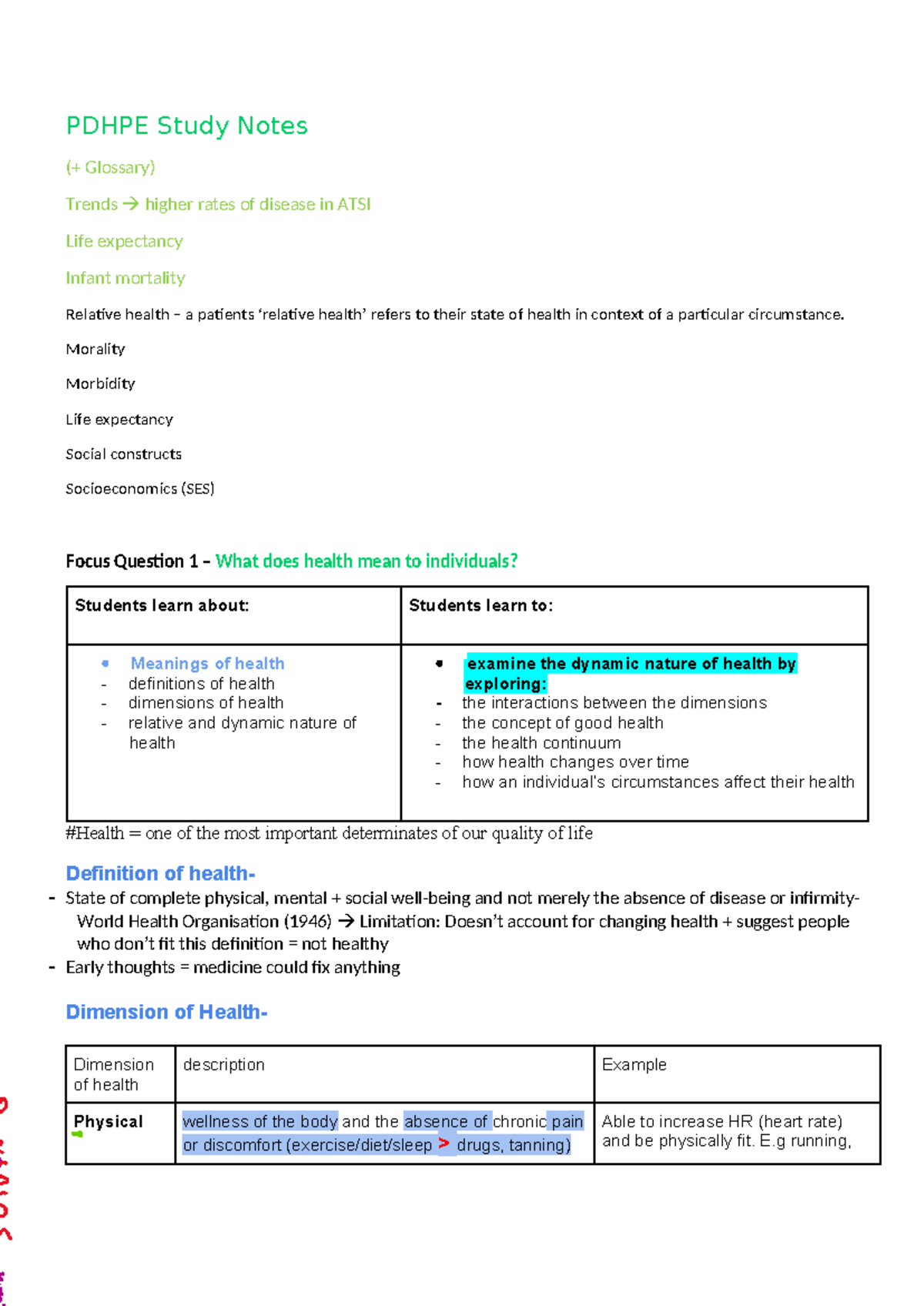 Pdhpe Notes - CORE 1 - core 1 - PDHPE Study Notes (+ Glossary) Trends ...