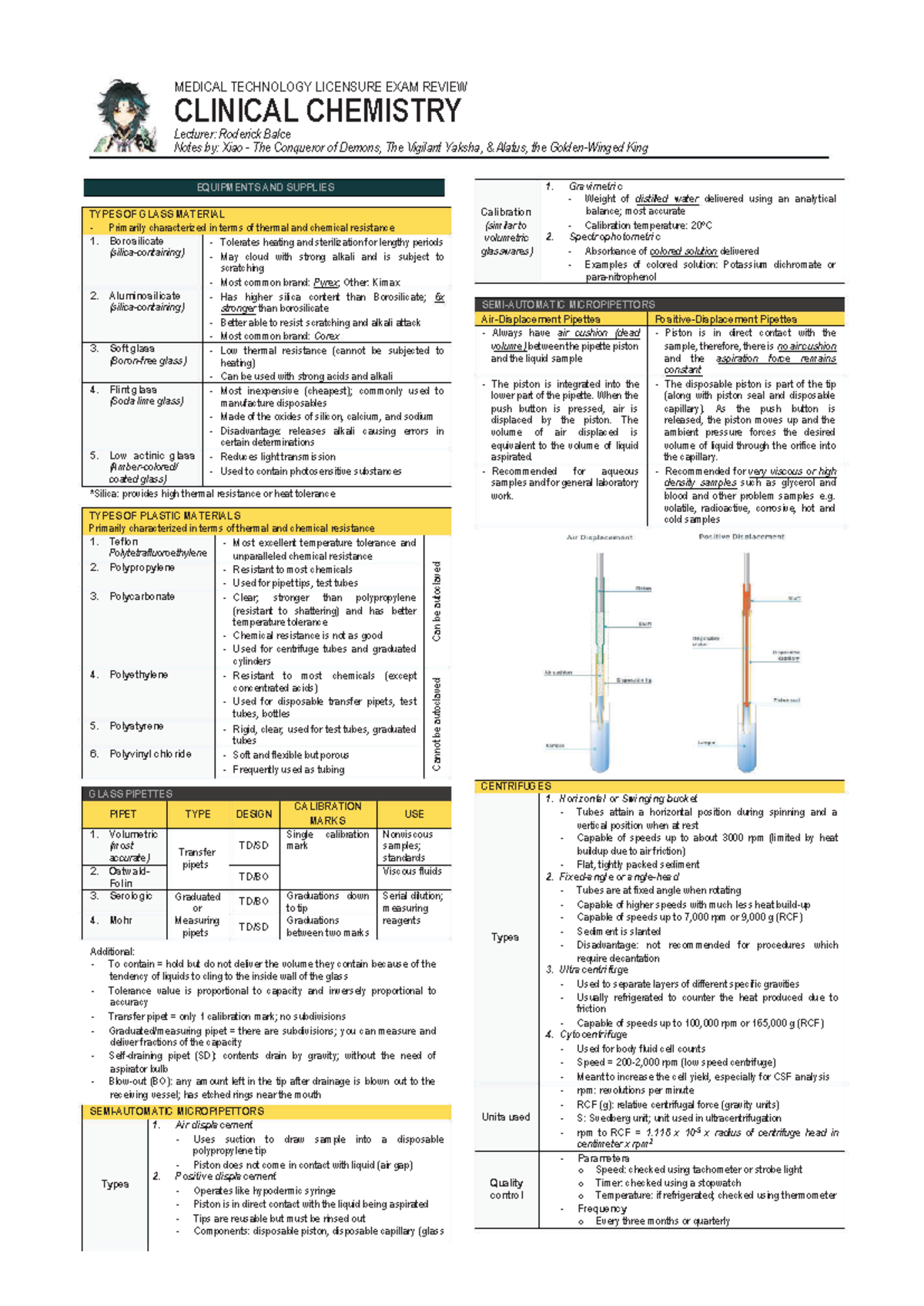 MTLE - Clinical Chemistry Lecture Notes and Review Guide - Studocu