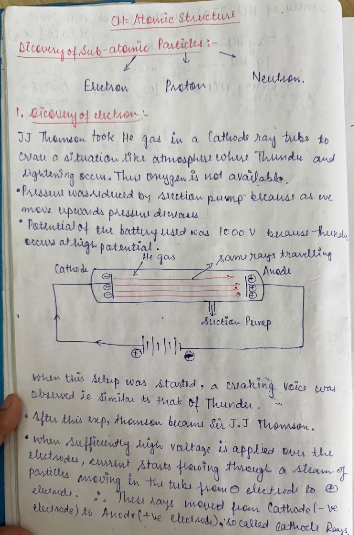 Ch2 Structure of Atom - CBSE Chemistry Full Notes 2025-2026 - Studocu