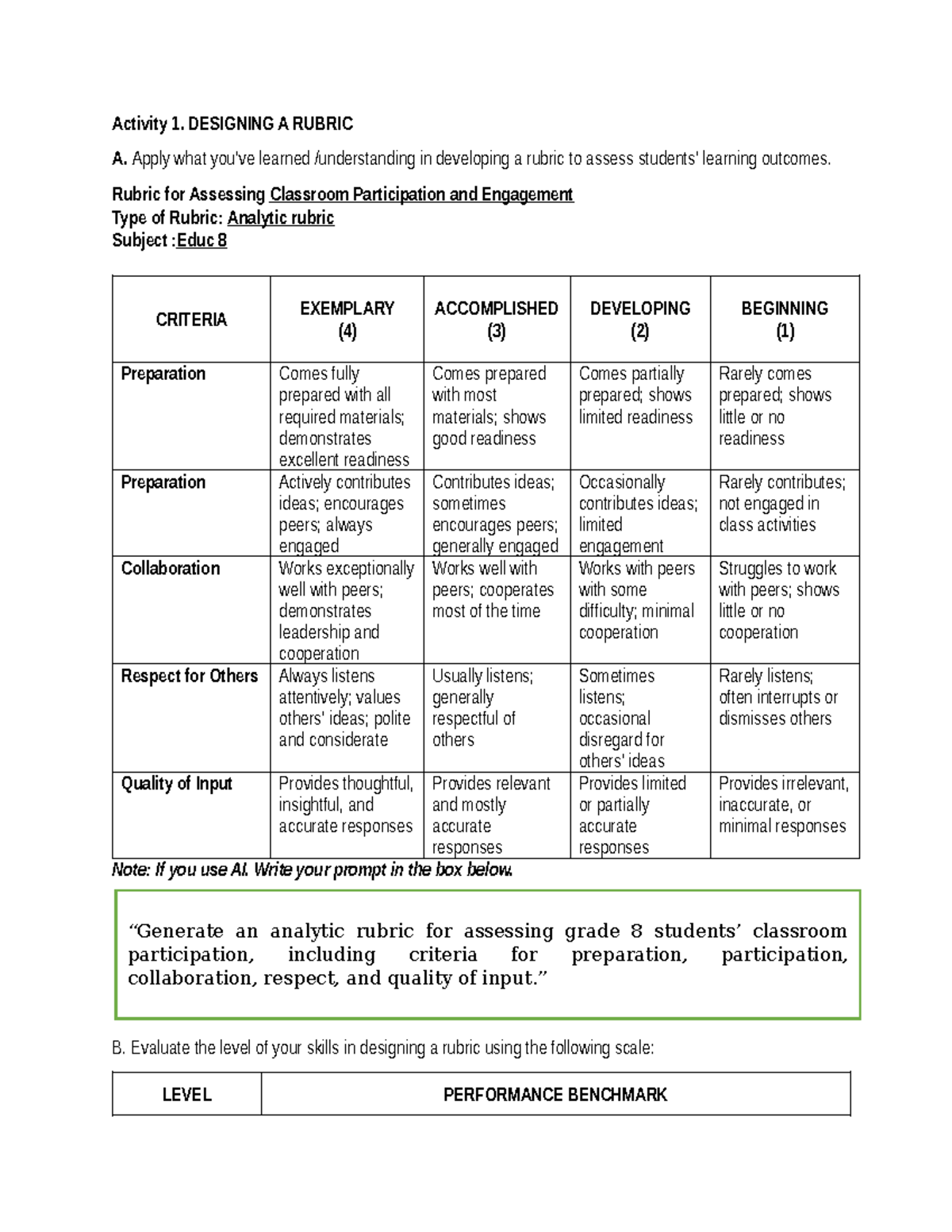 Educ 8: Activity 1 - Designing an Analytic Rubric for Classroom ...