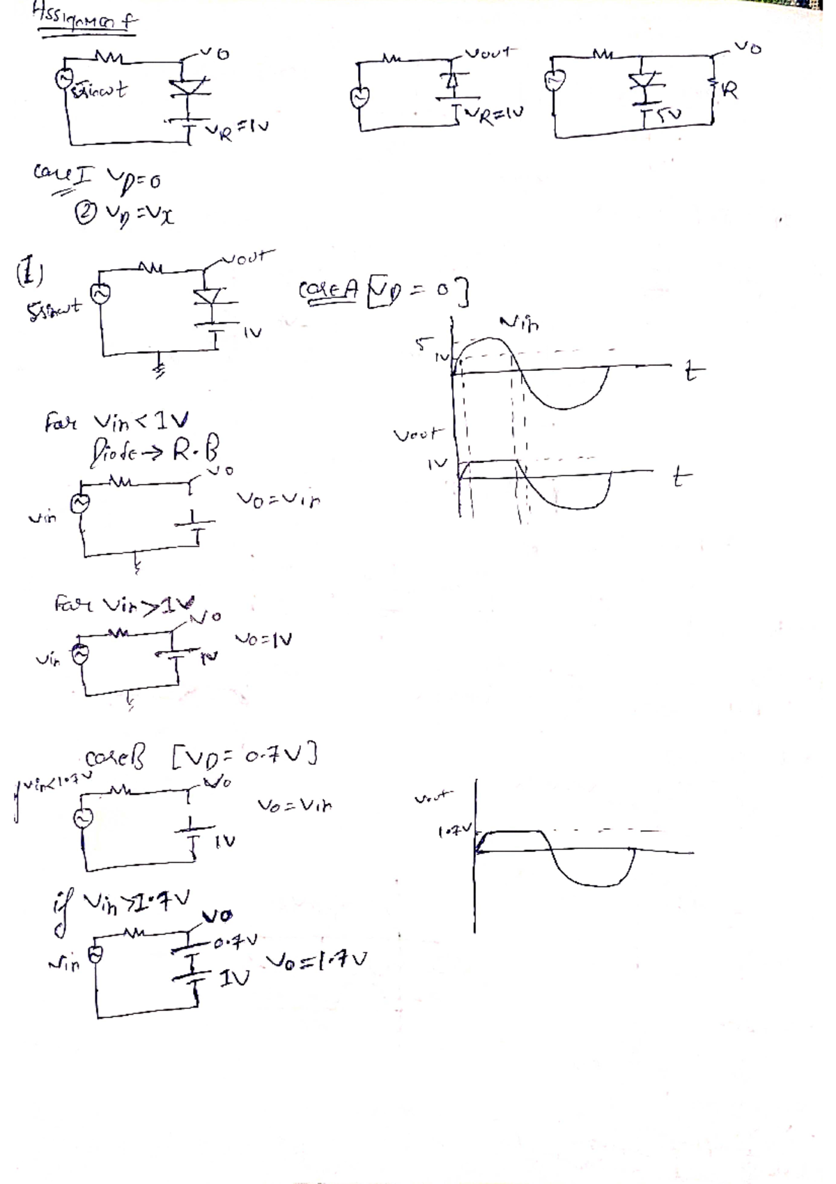 EDC assign 01 Anurag siwach Asic15 - Btech - Assignment vo vout vo stinct ~ R INRILU 50 VREIV ...