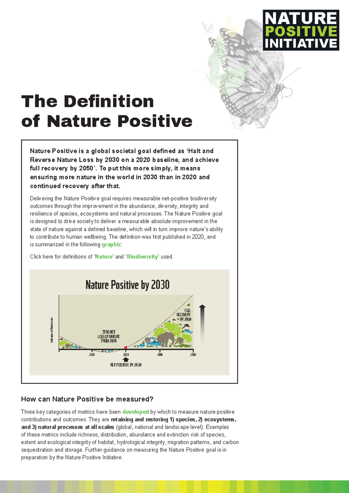 Nature Positive Initiative: Defining Goals for 2030 and Beyond - Studocu