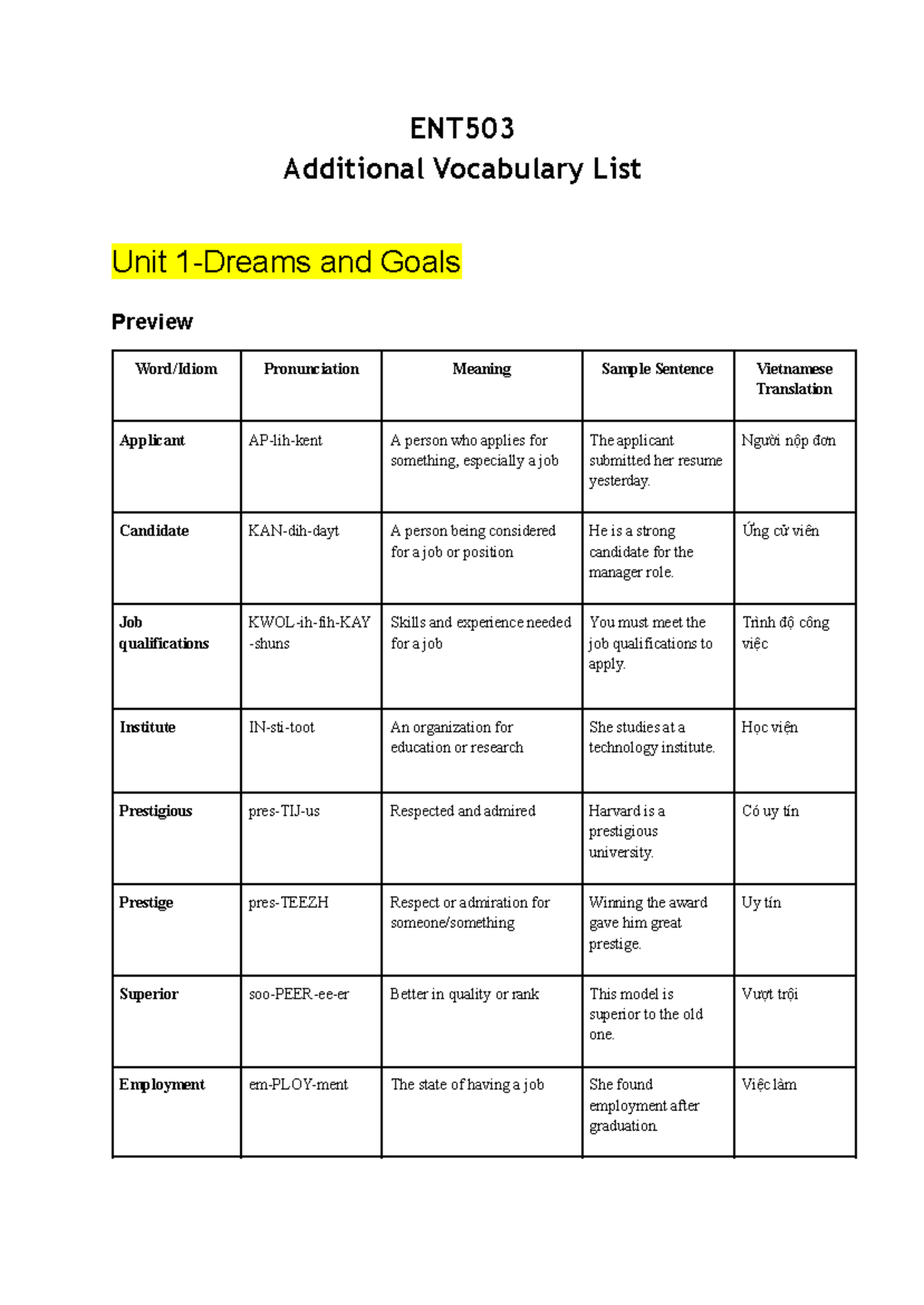 ENT503 Vocabulary List: Key Terms and Translations - Studocu