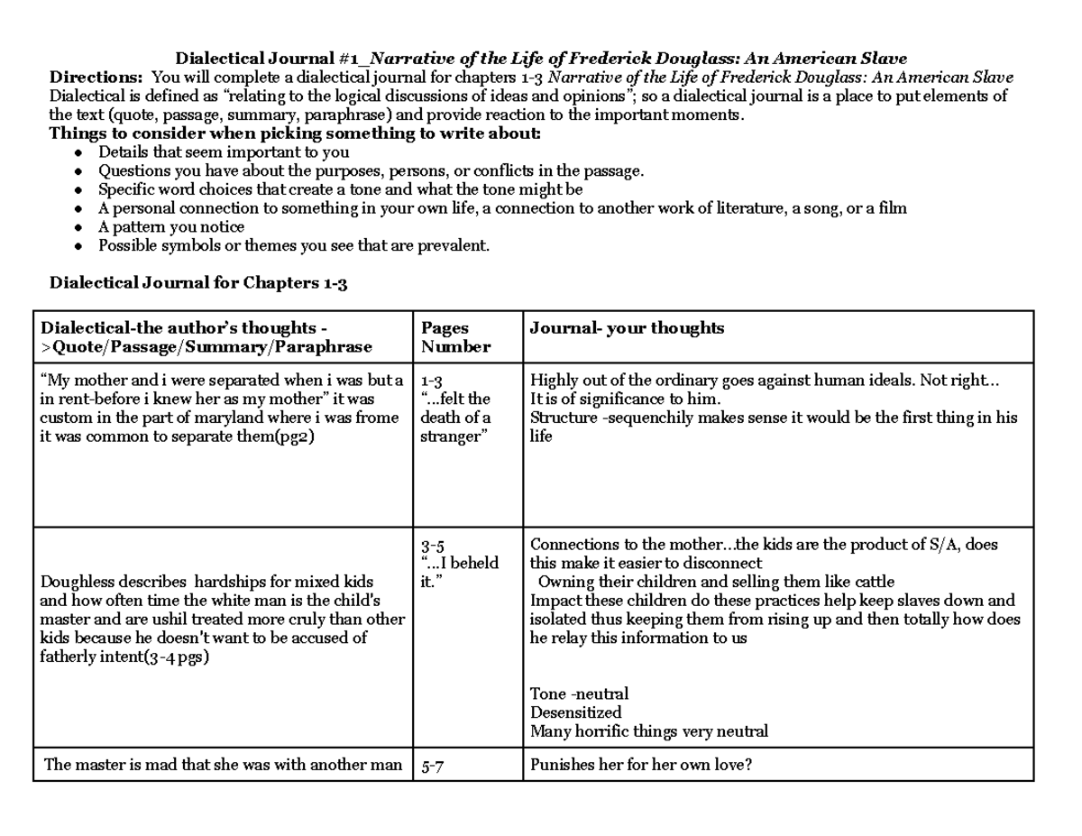 Dialectical Journal #1: Reflections on Chapters 1-3 of Douglass ...