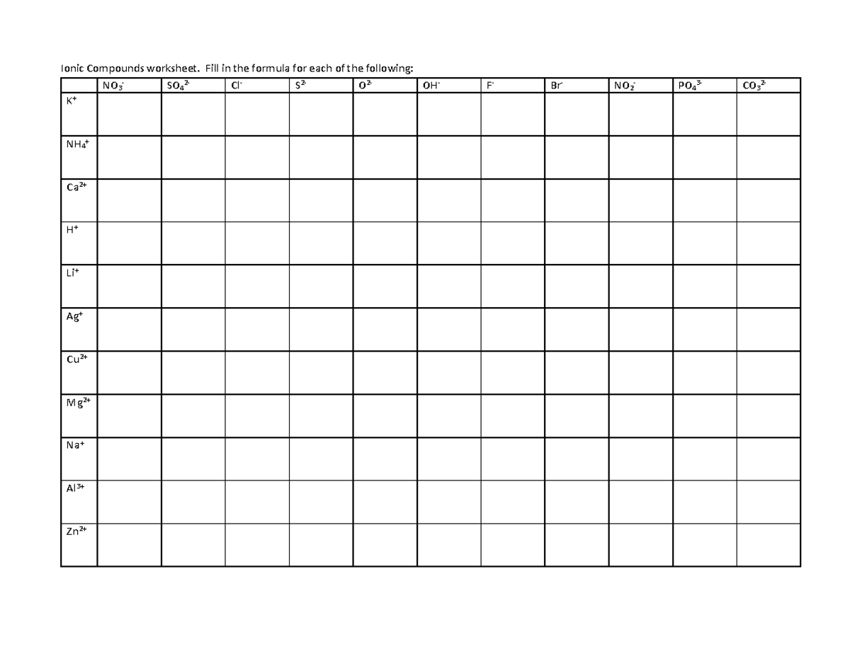 Optional - Ionic Compounds worksheet grid - Ionic Compounds worksheet ...