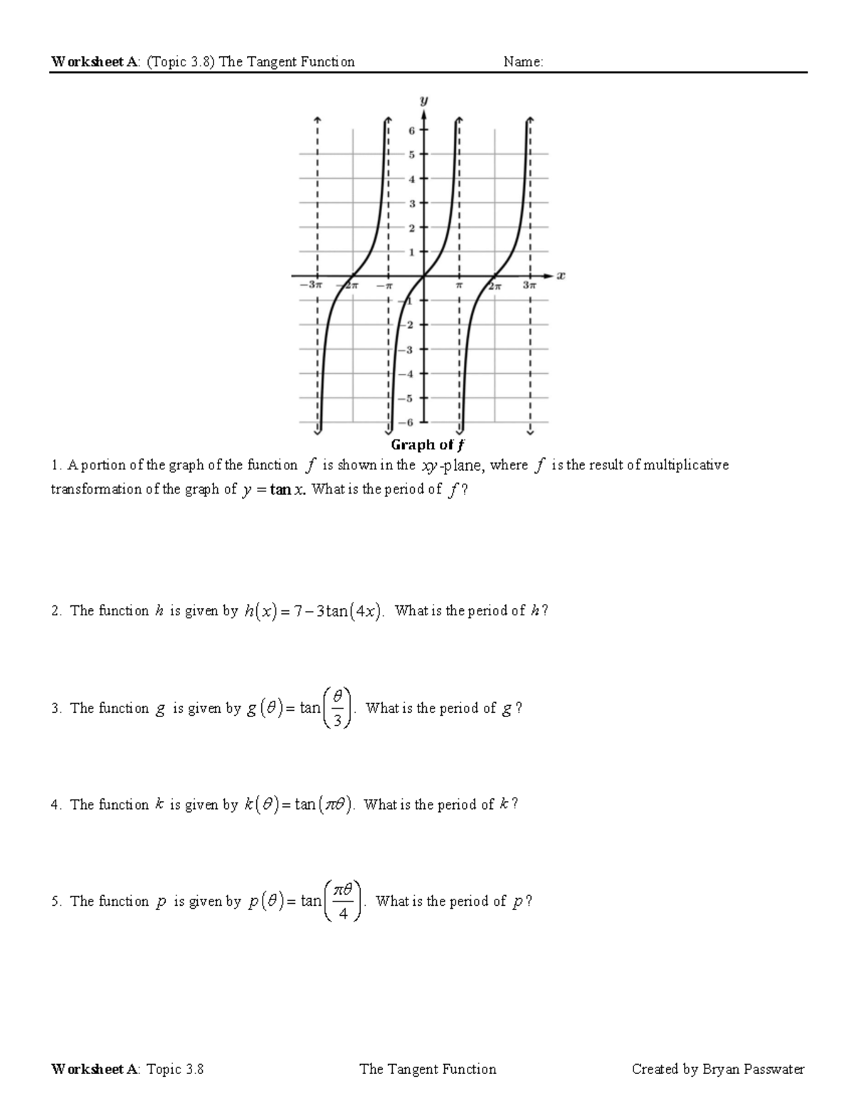 Worksheet A: Topic 3.8 - Exploring the Tangent Function - Studocu