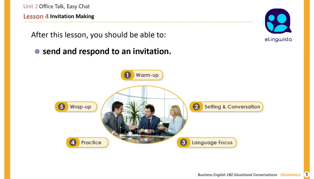 Unit 2 Business English Lesson 4: Invitation Making Techniques - Studocu