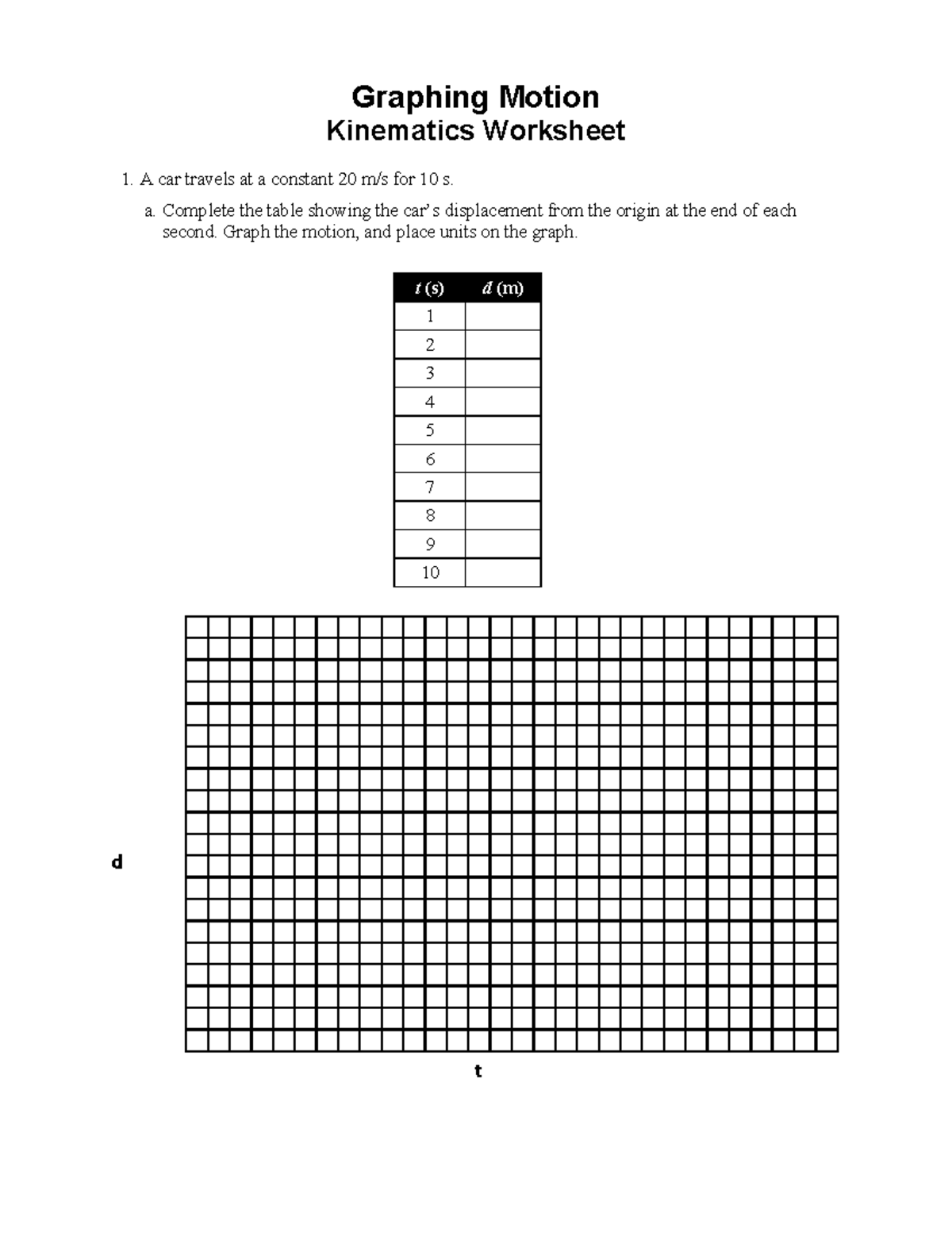Kinematics Worksheet 1: Graphing Motion & Acceleration Analysis - Studocu