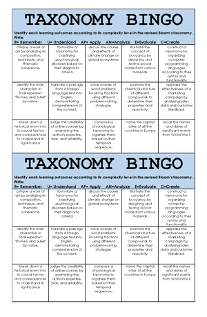 Verbs checklist for lesson objectives filipino - TALAAN NG MGA LAYUNING ...