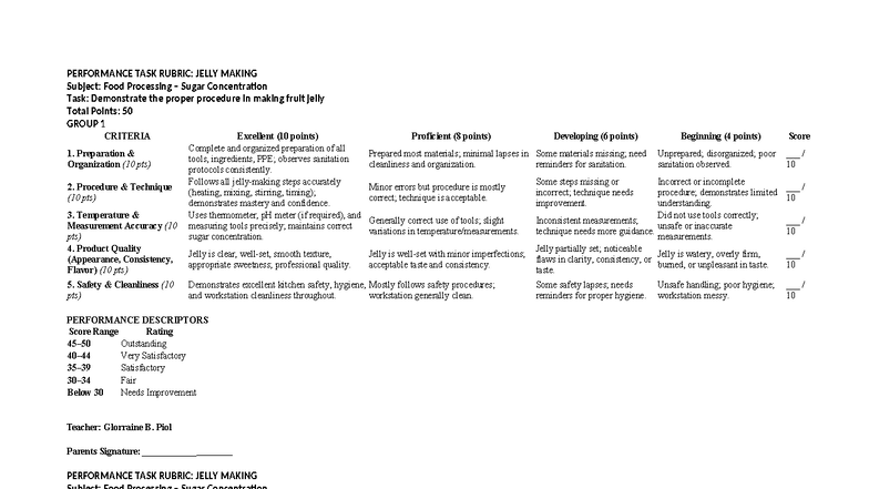 Performance Task Rubric: Jelly Making (Food Processing) - Studocu