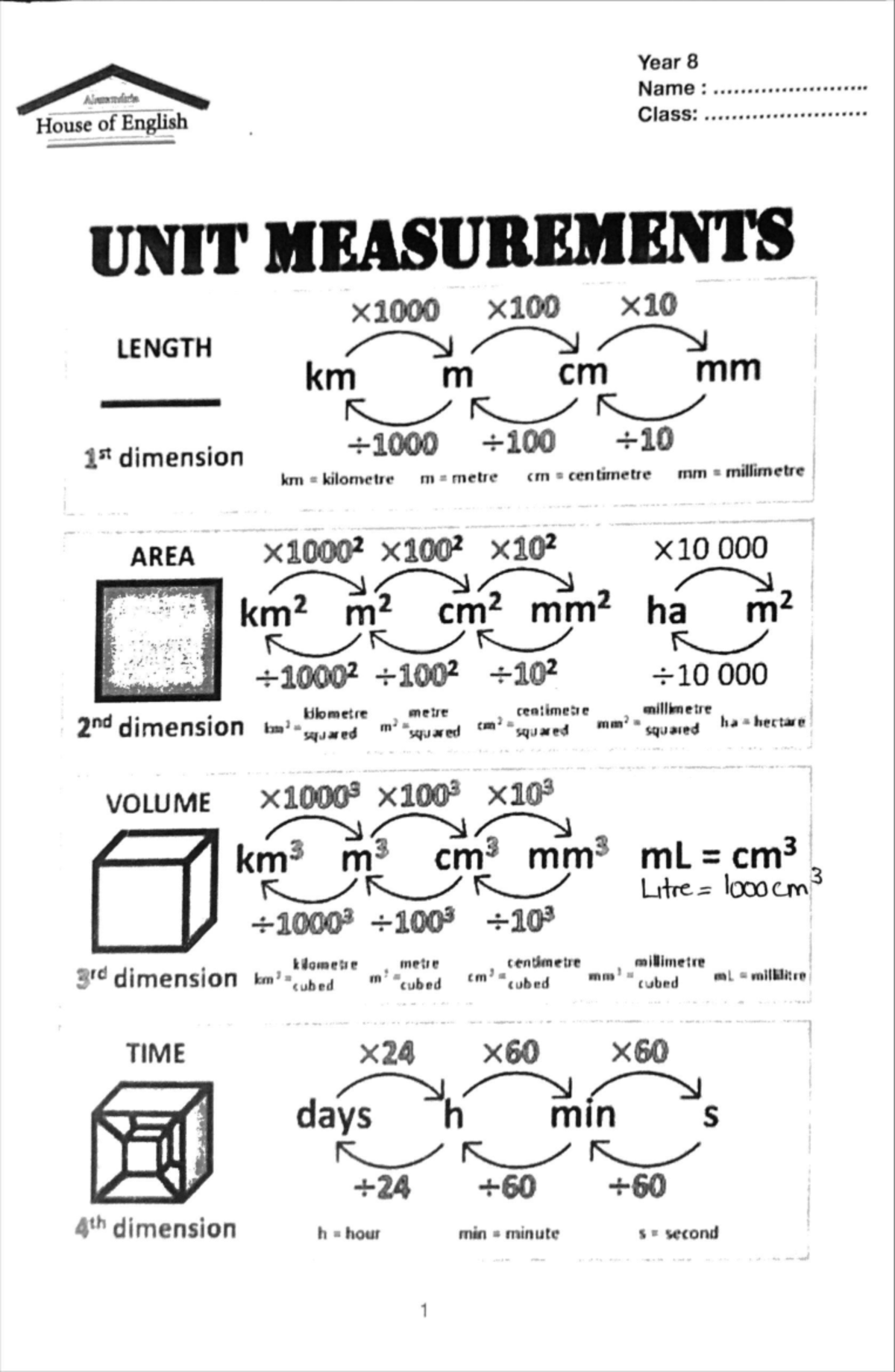 Conversion Units - English Measurements and Calculations - Studocu
