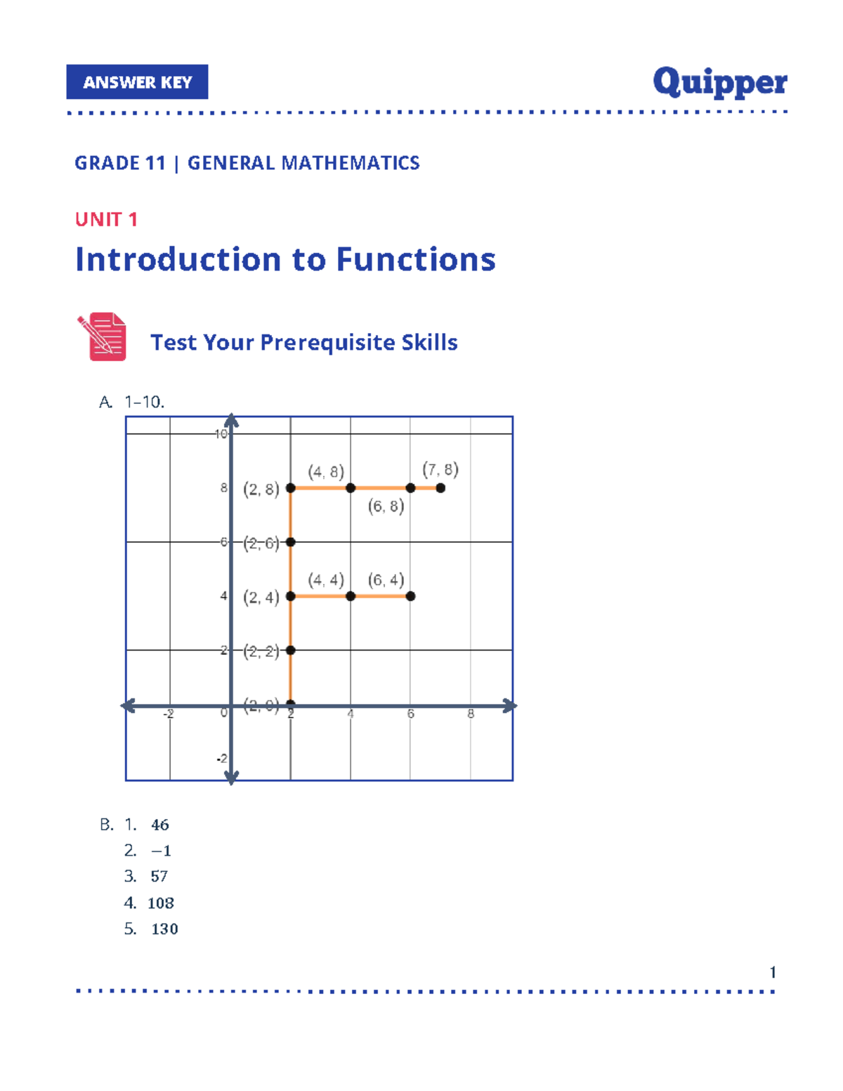 GM 01 AK - Grade 11 General Mathematics Functions Answer Key - Studocu