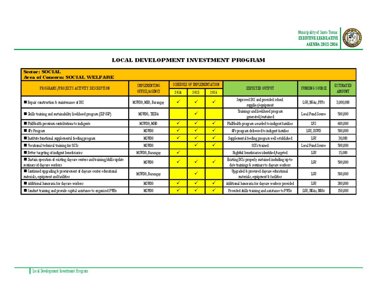LDIP - Comprehensive Local Development Investment Program 2014-2016 ...