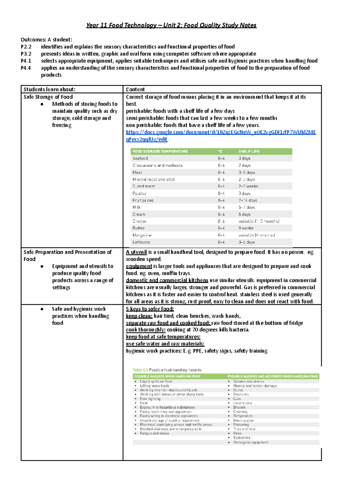 Year 11 Food Tech - Unit 2: Food Quality Study Notes - Studocu