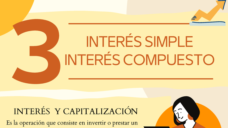 Infografía: Interés Simple y Compuesto - Finanzas Básicas - Studocu