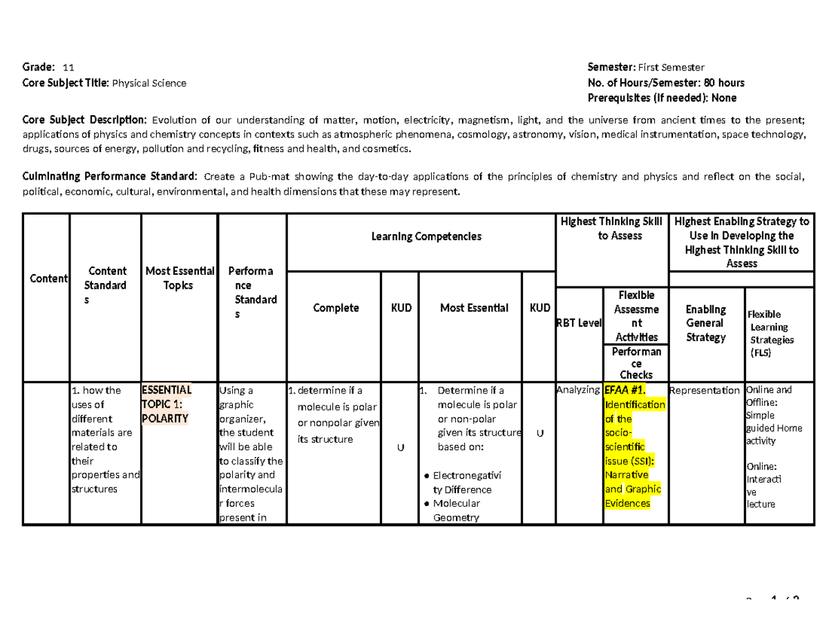 Grade 11 Physical Science First Semester Overview and Applications ...