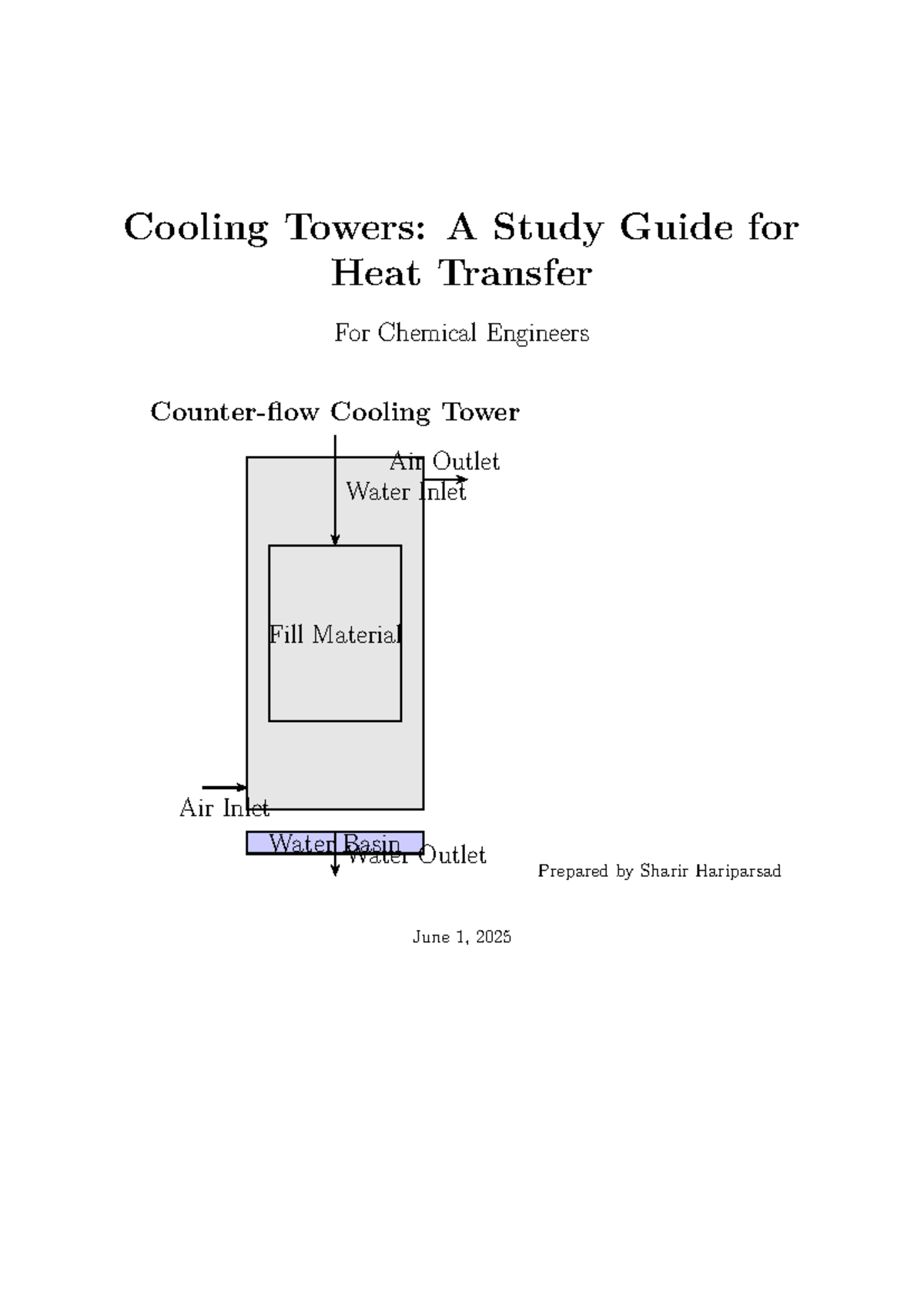 Cooling Towers Study Guide for Heat Transfer (CHE 101) - Studocu