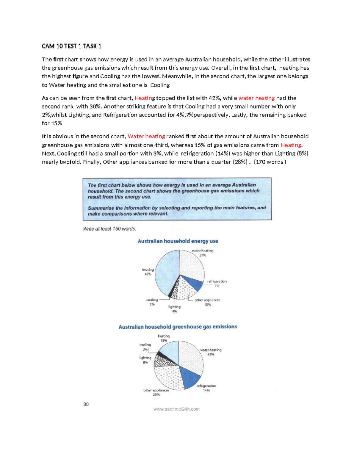 CAM 10 TEST 1 Analysis of Energy Use and Emissions in Australian ...