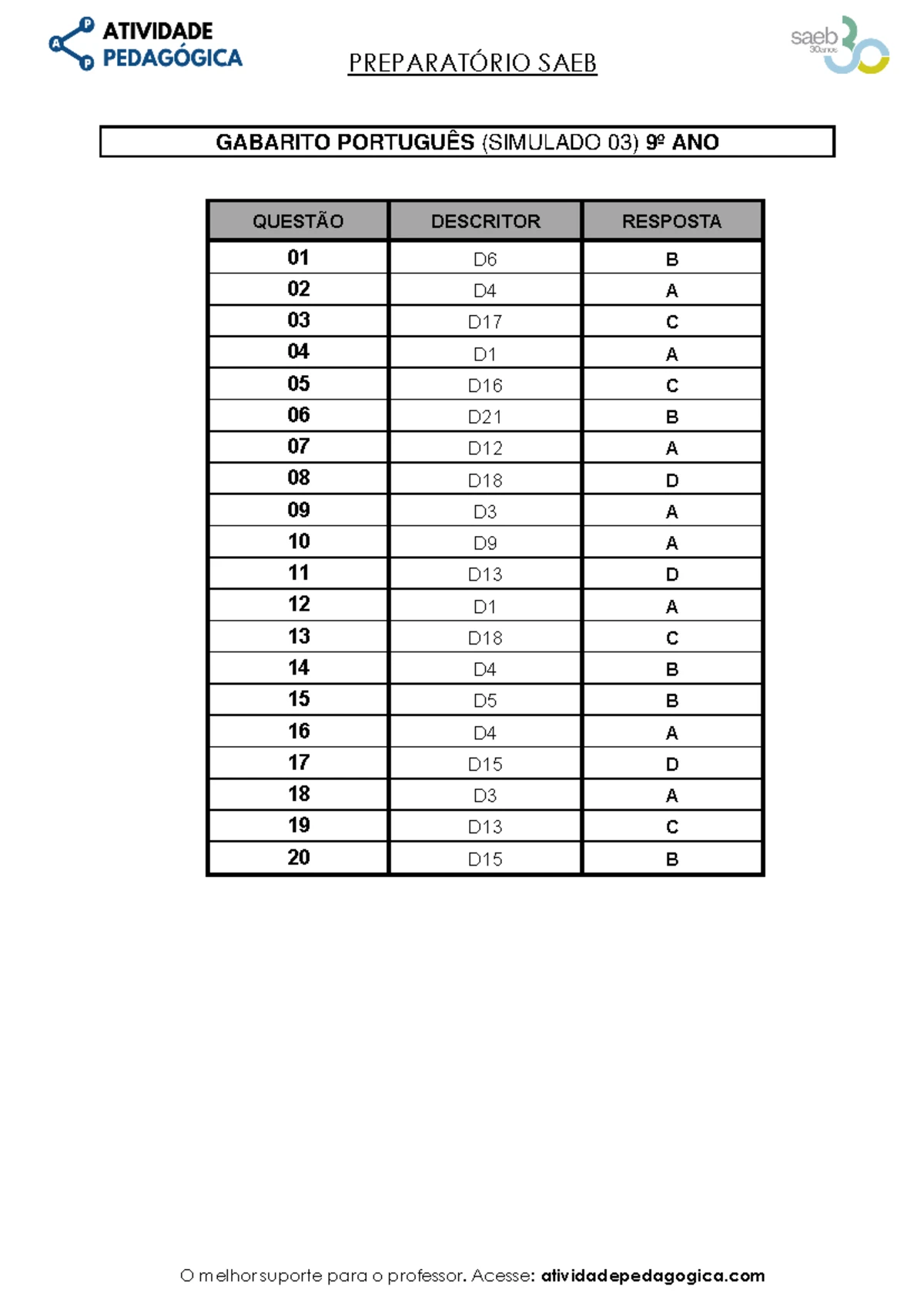 Simulado 03 (SAEB) Português - 9º ano (atividadepedagogica.com) (1) - O melhor suporte para o ...